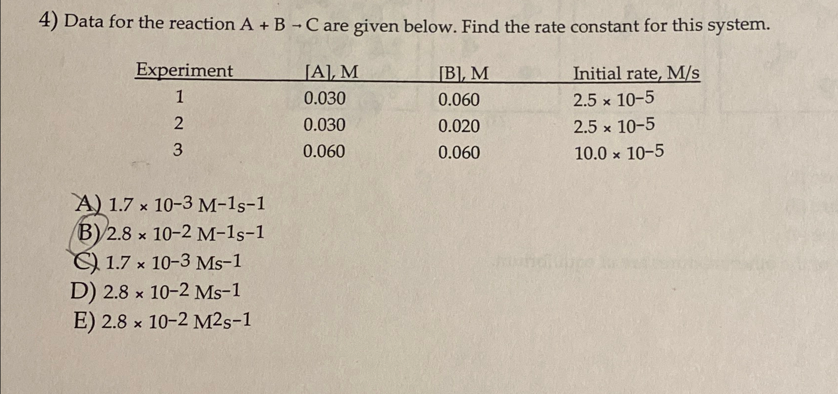Solved Data for the reaction A+B→C ﻿are given below. Find | Chegg.com
