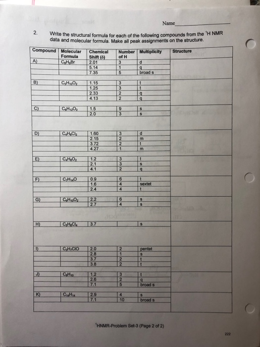 Solved 'HNMR - Problem Set-3 How would you distinguish | Chegg.com