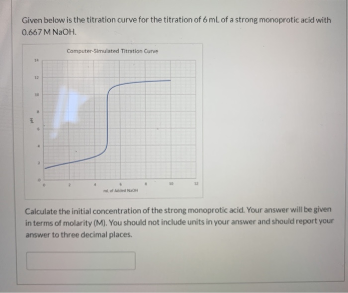 Solved Given Below Is The Titration Curve For The Titration