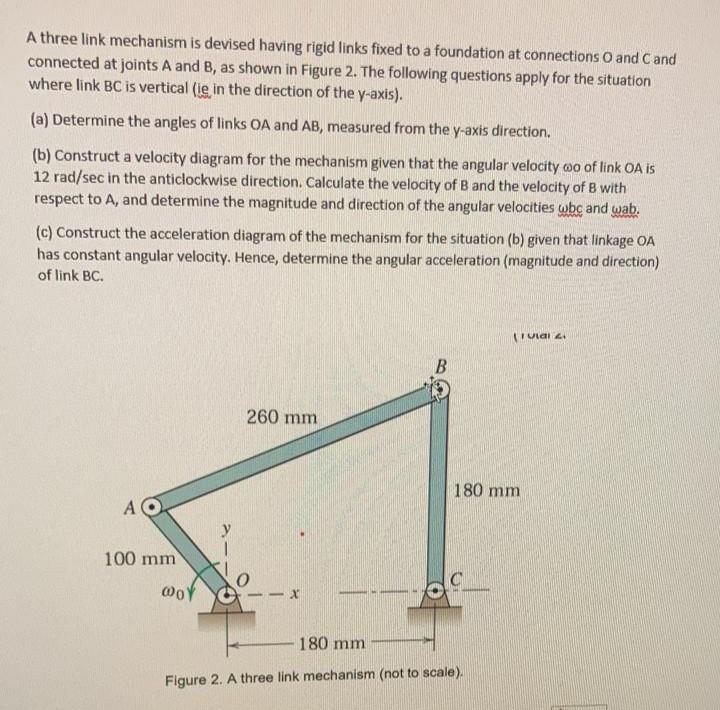 Solved A three link mechanism is devised having rigid links | Chegg.com