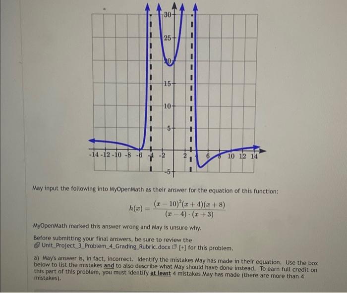 Solved May input the following into MyOpenMath as their | Chegg.com