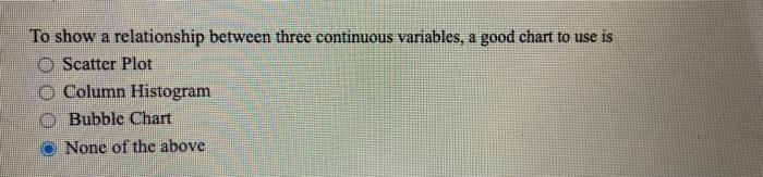 Solved To show a relationship between three continuous | Chegg.com