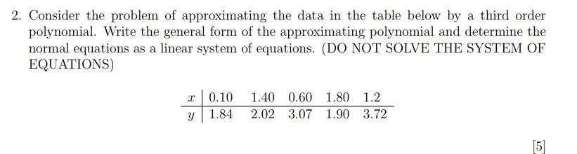 Solved 2. Consider the problem of approximating the data in | Chegg.com