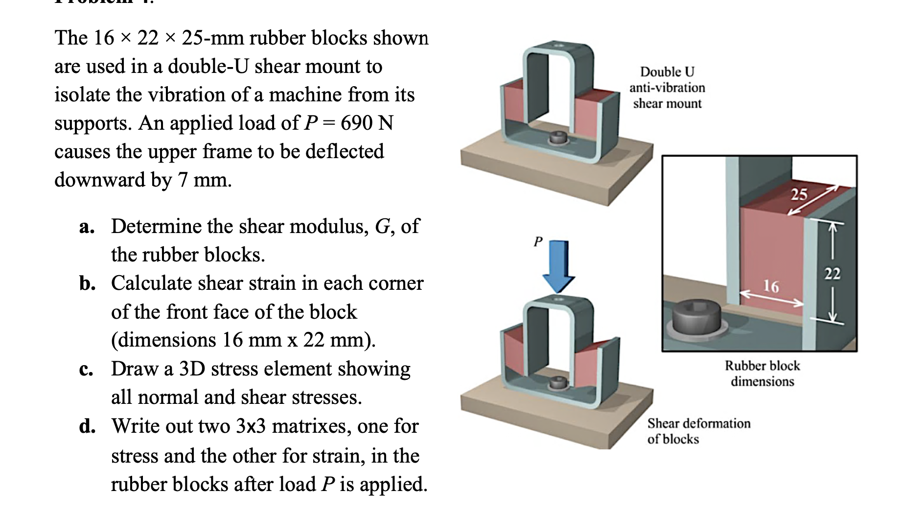 Solved The 16×22×25-mm ﻿rubber blocks shownare used in a | Chegg.com