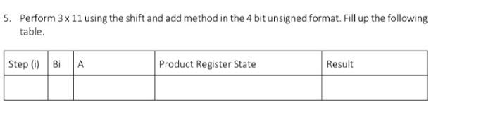 Solved Perform 3×11 using the shift and add method in the 4 | Chegg.com