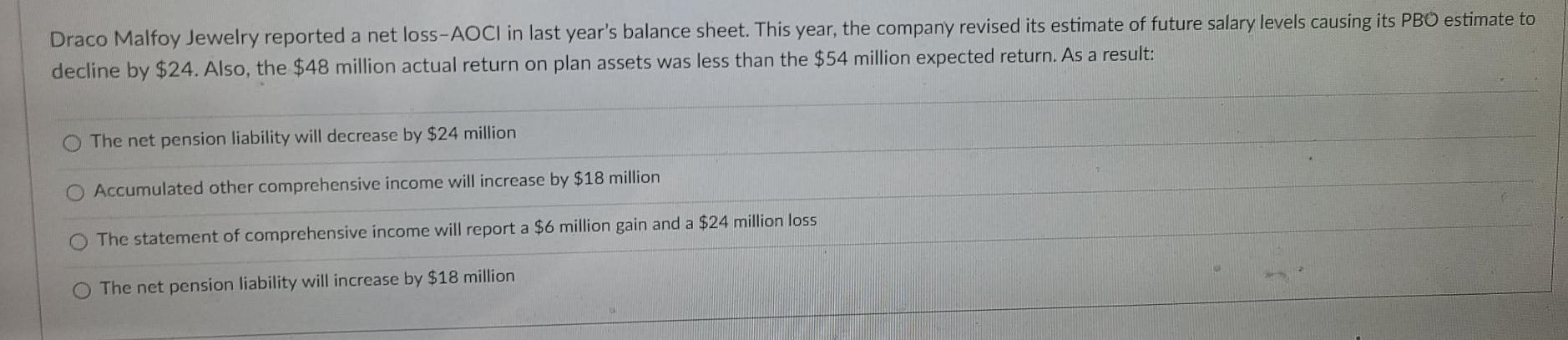 Solved Draco Malfoy Jewelry reported a net loss-AOCI in last | Chegg.com