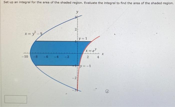 Solved Set up an integral for the area of the shaded region. | Chegg.com
