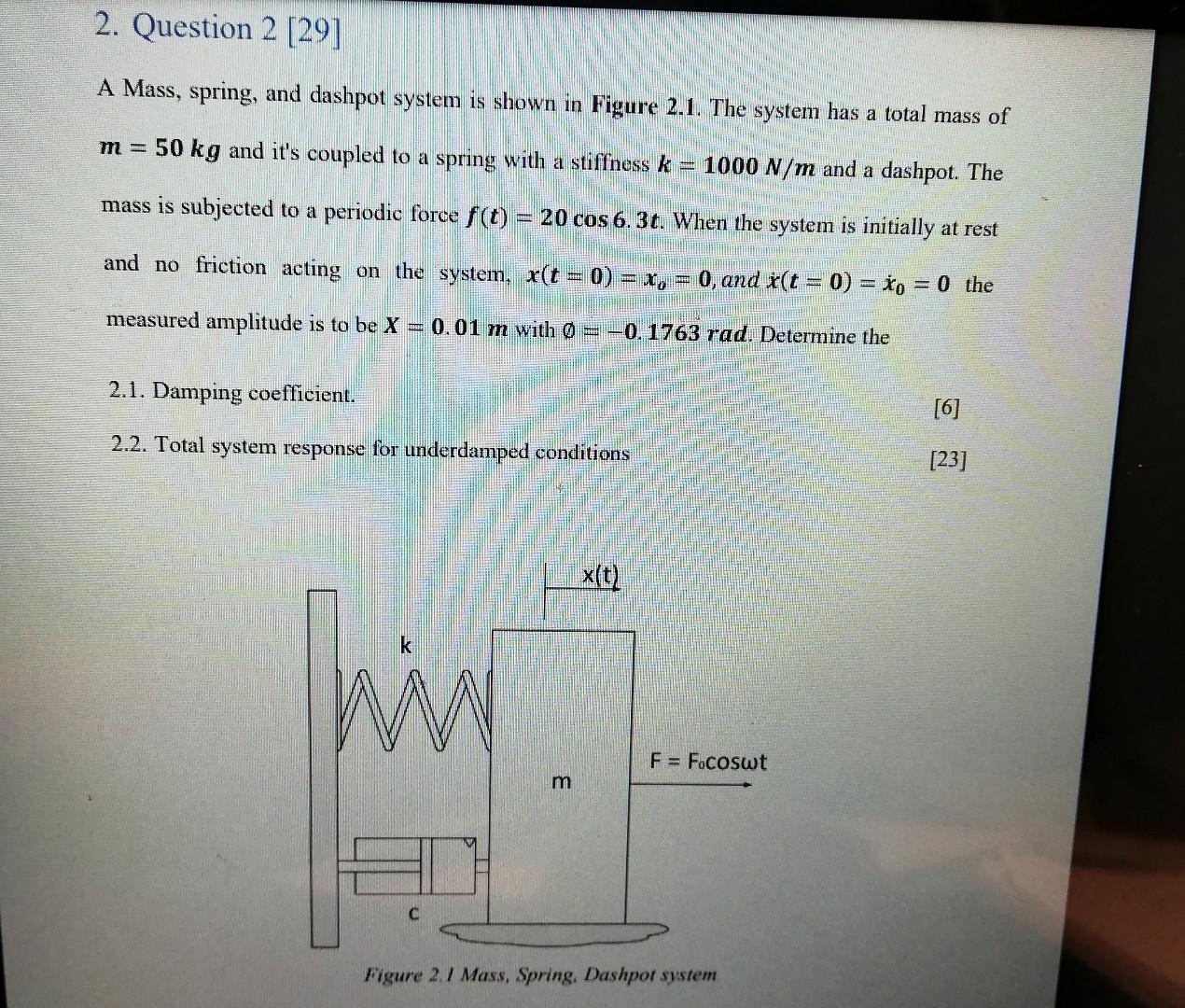 Solved 2. Question 2 [29] A Mass, spring, and dashpot system | Chegg.com
