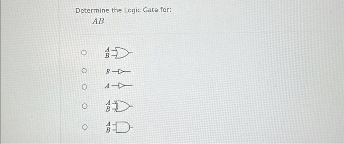 Solved Determine the Logic Gate for: AB B→AB→B=B− | Chegg.com