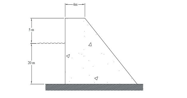 Solved A dam 4m on top 18m at the bottom and 25m high has | Chegg.com