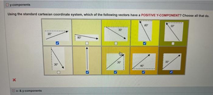 Solved Using the standard cartesian coordinate system, which | Chegg.com