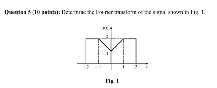 Solved Question 5 (10 points): Determine the Fourier | Chegg.com