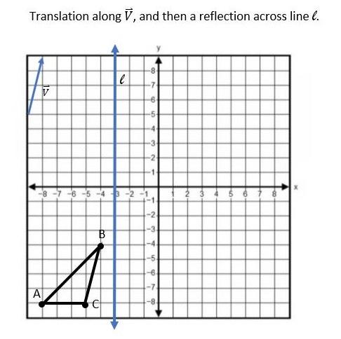 Solved Translation along V, and then a reflection across | Chegg.com