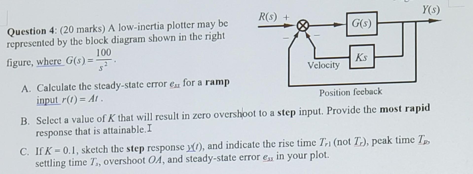 Question 4: (20 marks) A low-inertia plotter may be | Chegg.com