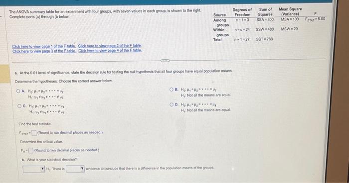 Solved The ANOVA summary table for an experiment with four | Chegg.com