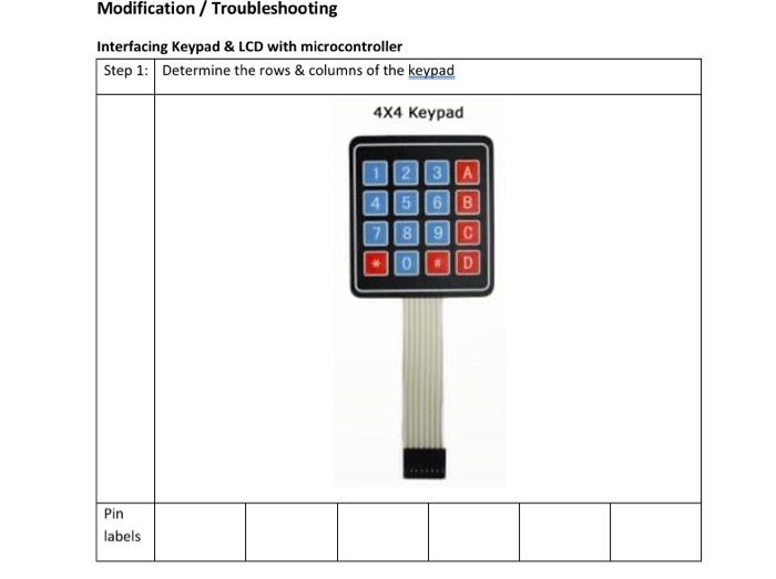 Solved Interfacing Keypad \& LCD with microcontroller | Chegg.com