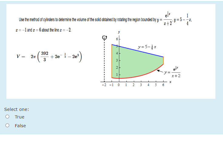 Solved Use the method of cylinders to determine the volume | Chegg.com