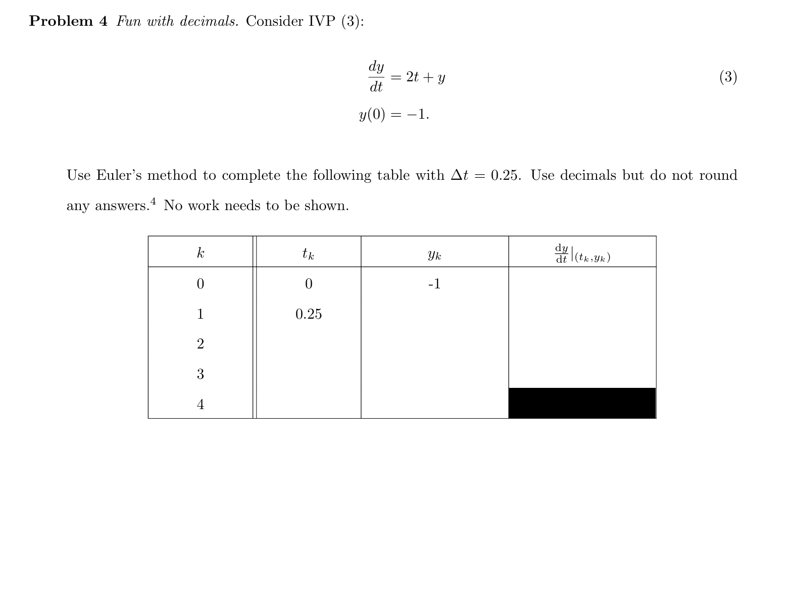 Solved Problem 4 ﻿Fun with decimals. Consider IVP | Chegg.com