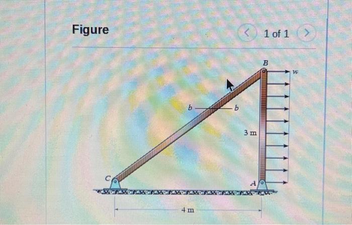 Figure 1 of 1 | Chegg.com