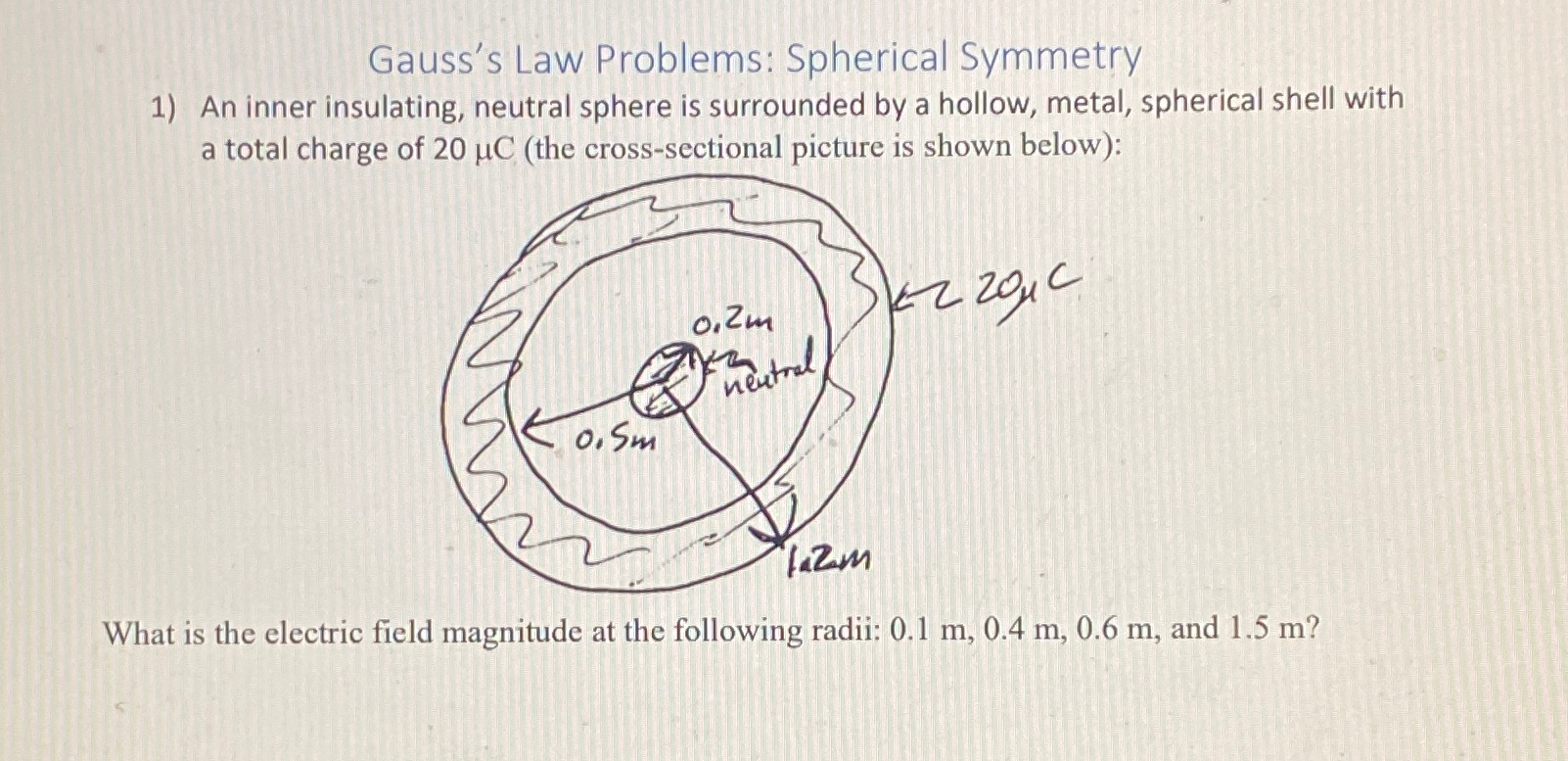 Gauss's Law Problems: Spherical SymmetryAn inner | Chegg.com