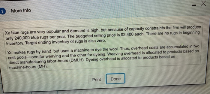 Solved Xu Manufacturing Company manufachures blue nugs, | Chegg.com