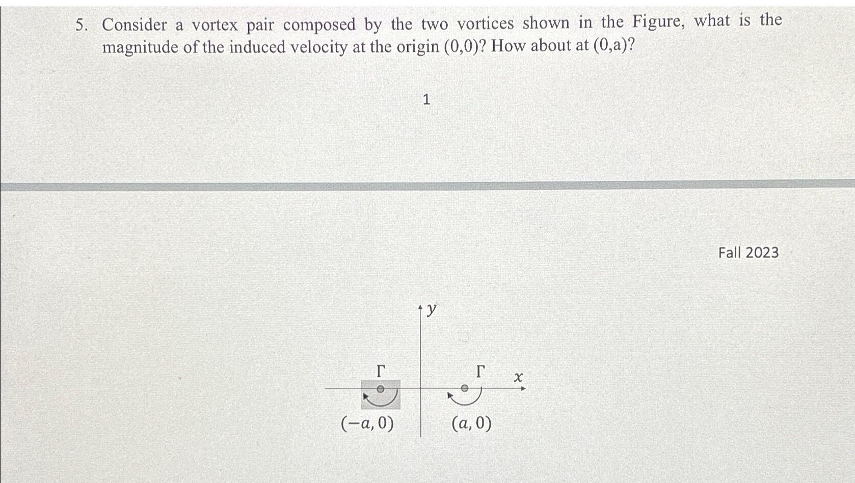 Solved Consider a vortex pair composed by the two vortices | Chegg.com