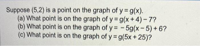 Solved Suppose (5,2) is a point on the graph of y=g(x). (a) | Chegg.com