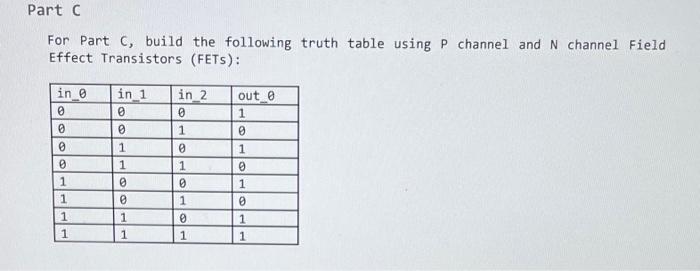 Solved Does anyone know how to convert this truth table to P | Chegg.com