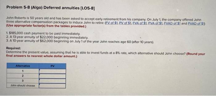 Solved Problem 5-8 (Algo) Deferred annuities [LO5-8] John | Chegg.com