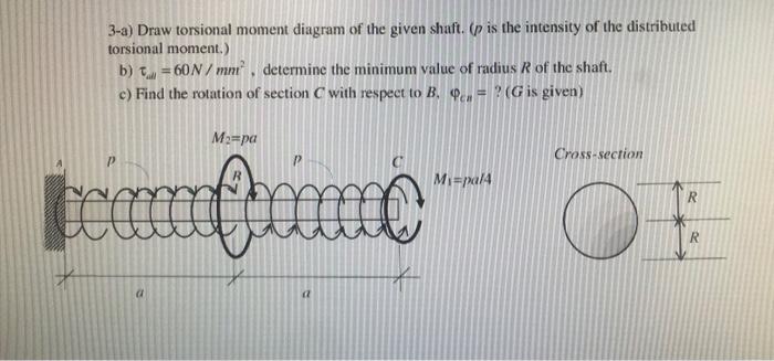Solved 3-a) Draw torsional moment diagram of the given | Chegg.com