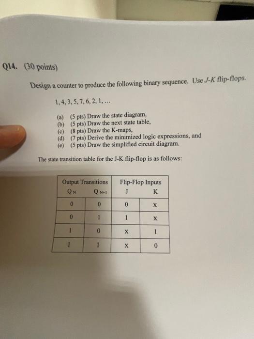 Solved Q14. (30 points) Design a counter to produce the | Chegg.com