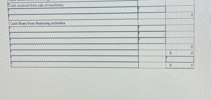 Solved QS 12-18 (Algo) Indirect: Preparing statement of cash | Chegg.com