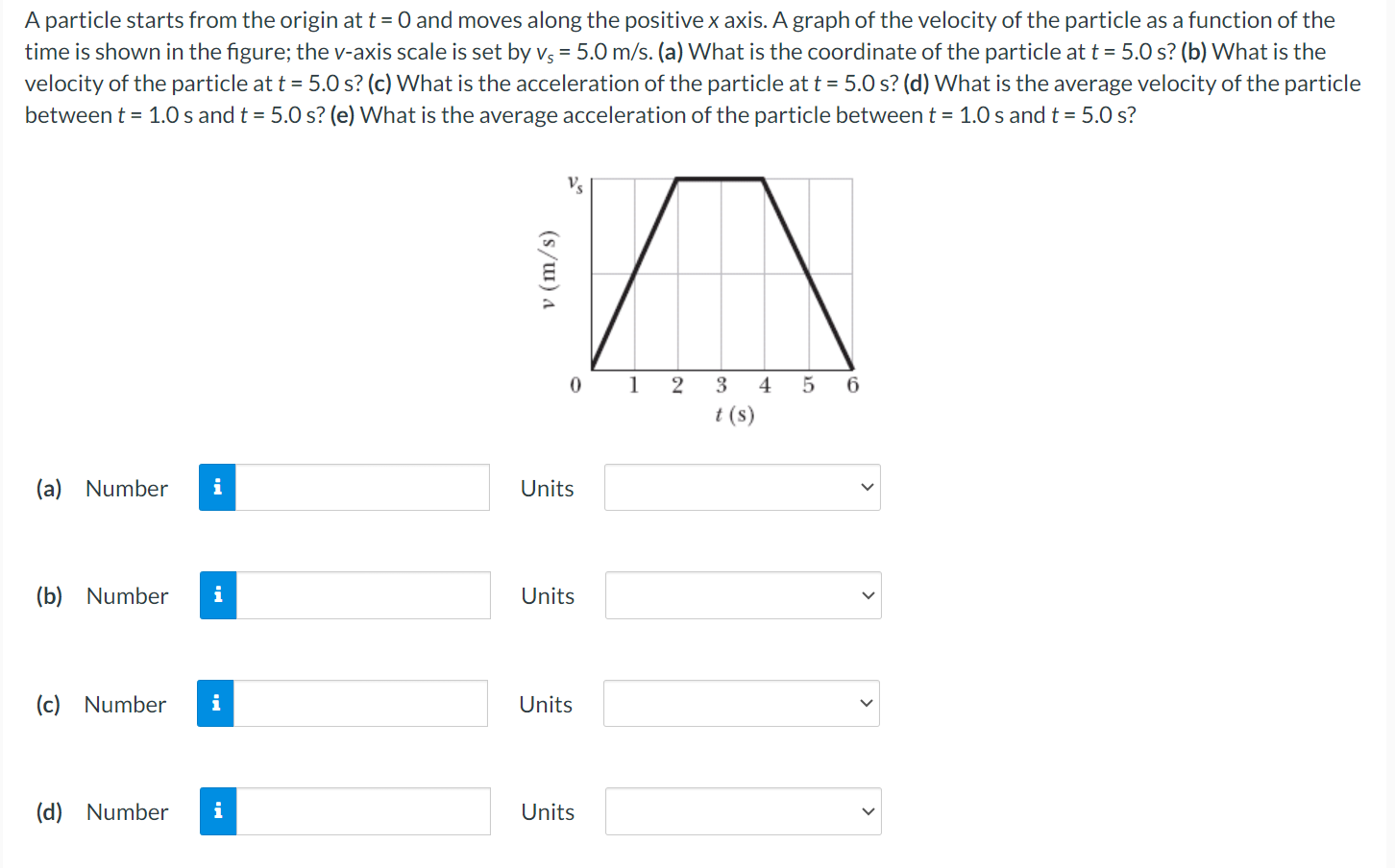 Solved A Particle Starts From The Origin At T 0 ﻿and Moves