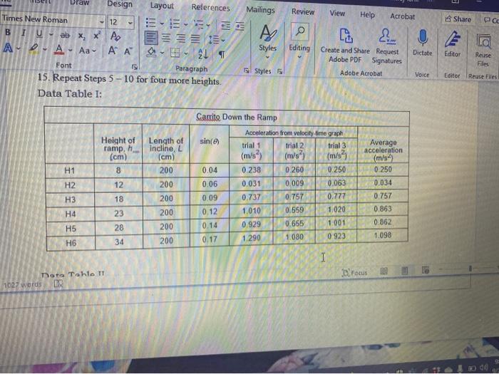 Solved Plot a graph of the average acceleration (y axis) vs | Chegg.com