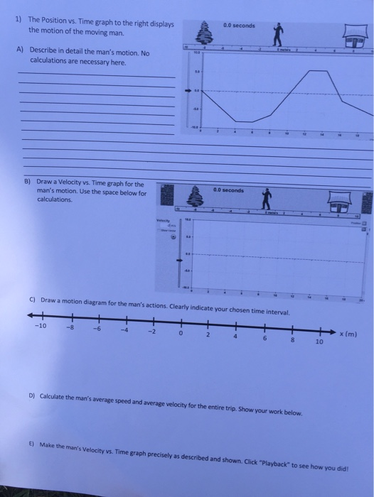 Solved 1) The Position vs. Time graph to the right displays | Chegg.com