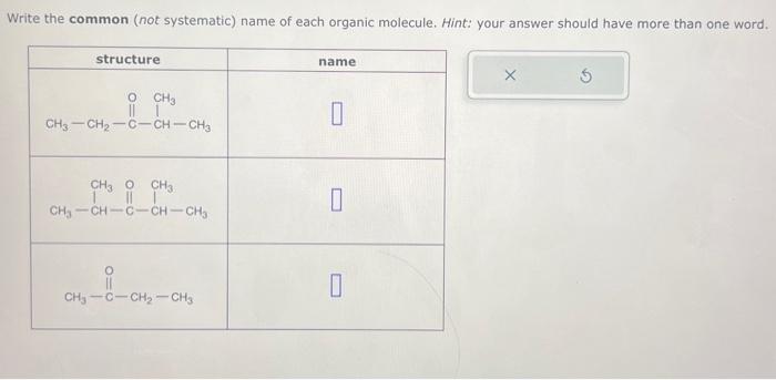 Solved Write the common (not systematic) name of each | Chegg.com