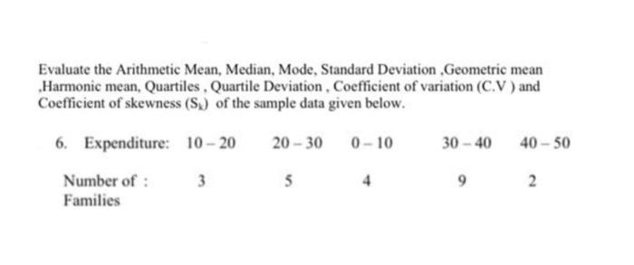 Solved Evaluate the Arithmetic Mean, Median, Mode, Standard | Chegg.com