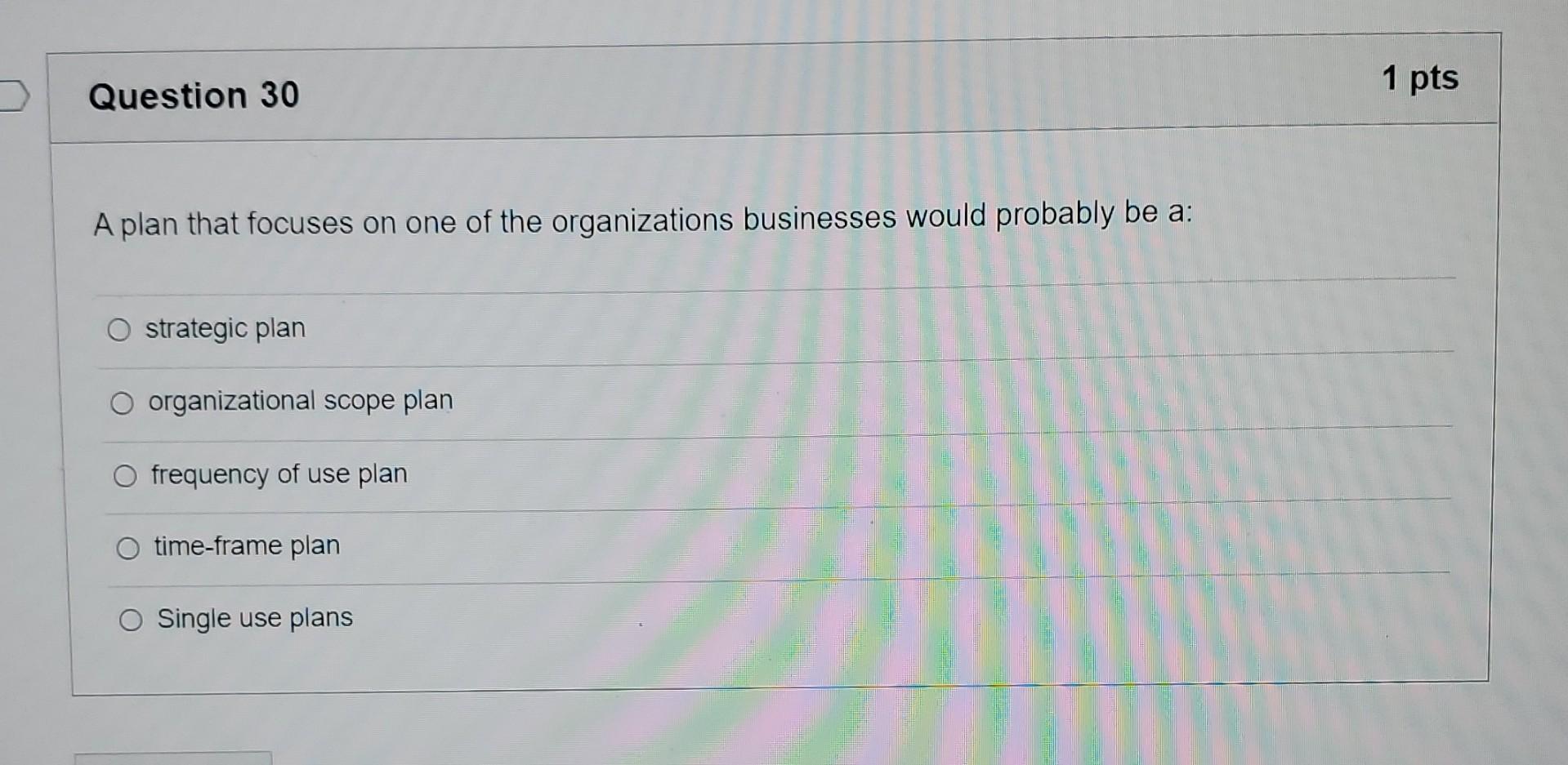 Solved A plan that focuses on one of the organizations | Chegg.com
