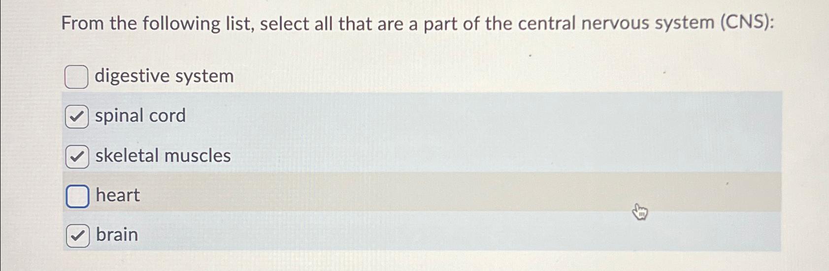 Solved From the following list, select all that are a part | Chegg.com