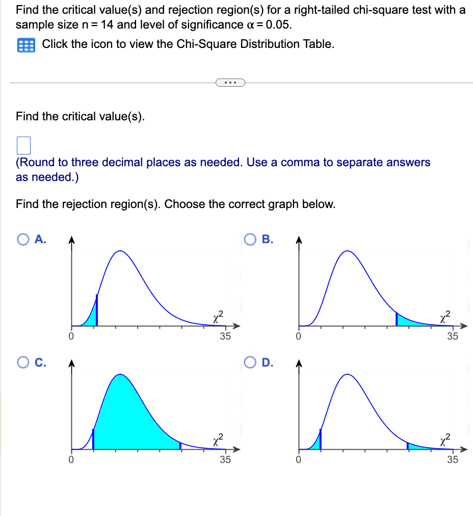 Find the critical value(s) ﻿and rejection region(s) | Chegg.com