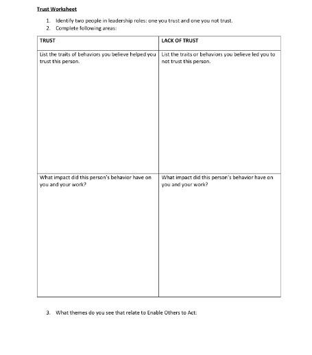 Trust Worksheet 1. Identify two people in leadership | Chegg.com Trust Worksheet 1. Identify two people in leadership | Chegg.com