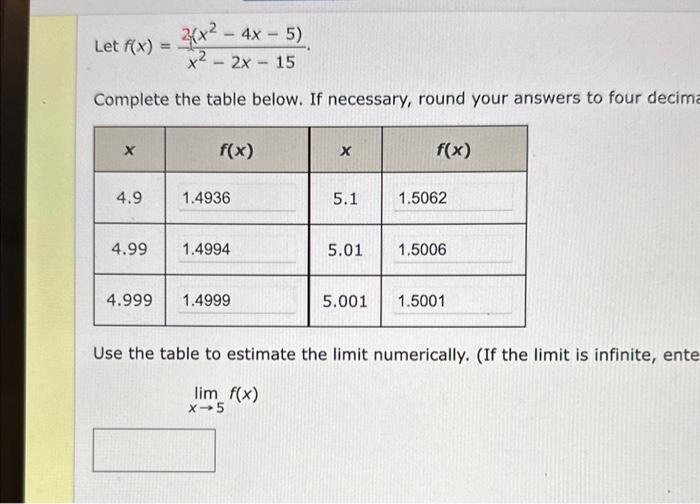 Solved Let f(x)=x2−2x−152(x2−4x−5) Complete the table below. | Chegg.com