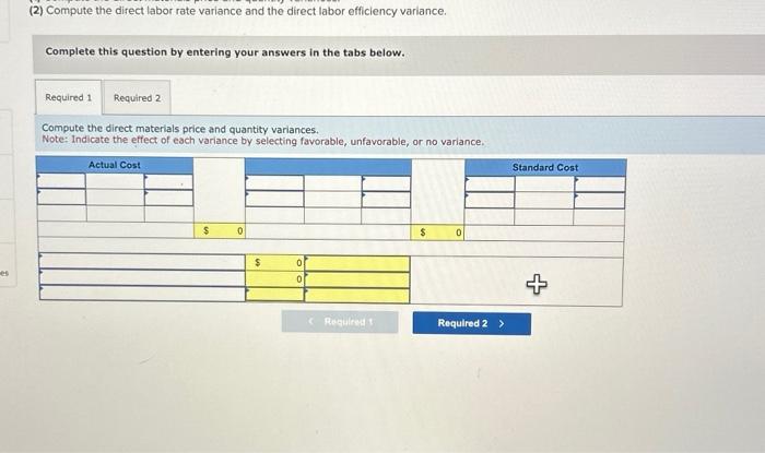 Solved 2 Compute The Direct Labor Rate Variance And The