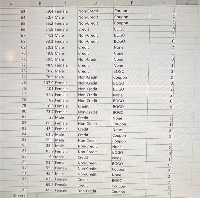 Solved Excel Formulas Only Anything Else Will Be Down 
