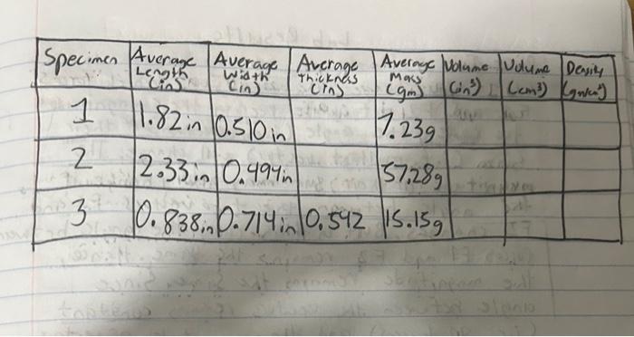 Solved please help me complete the lab report section , fill | Chegg.com