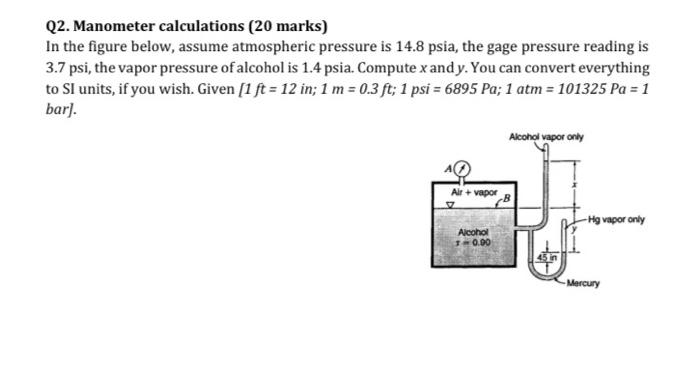 Solved Q2. Manometer calculations (20 marks) In the figure | Chegg.com