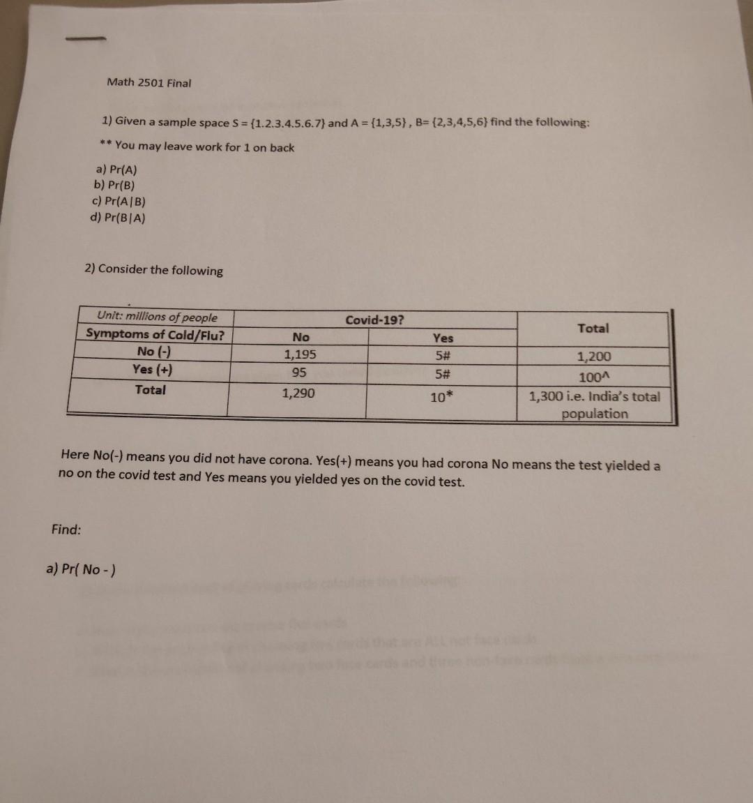 Solved Math 2501 Final 1) Given a sample space S = | Chegg.com