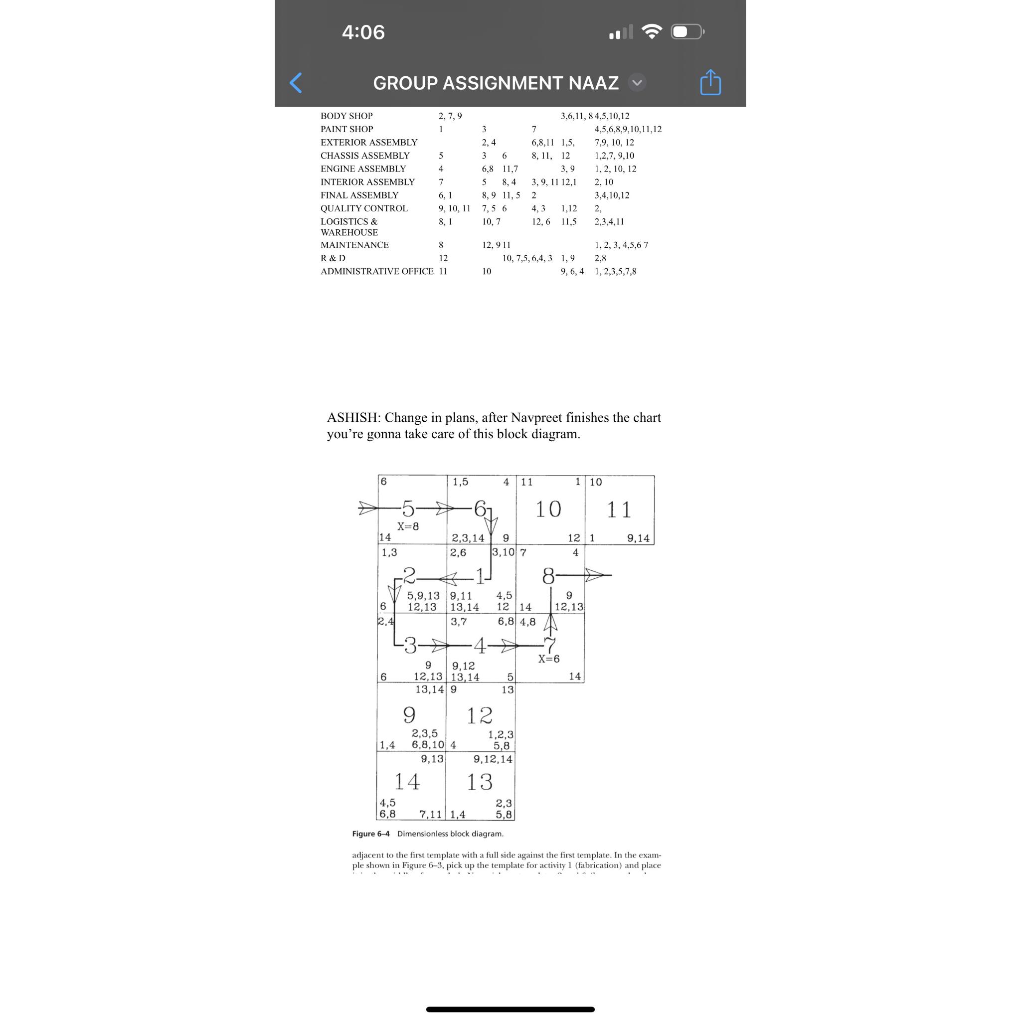 Solved GROUP ASSIGNMENT NAAZBODY SHOPPAINT SHOPEXTERIOR | Chegg.com