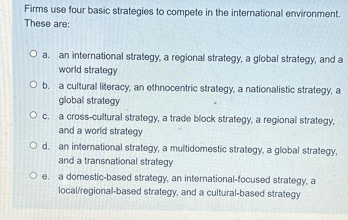 Solved Firms use four basic strategies to compete in the | Chegg.com