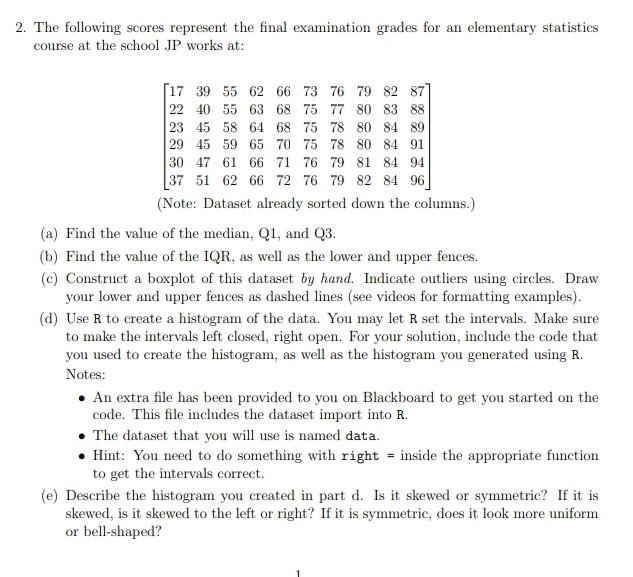 Solved 2. The following scores represent the final | Chegg.com